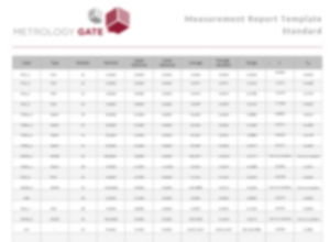 Measurement Report - Metrology Gate