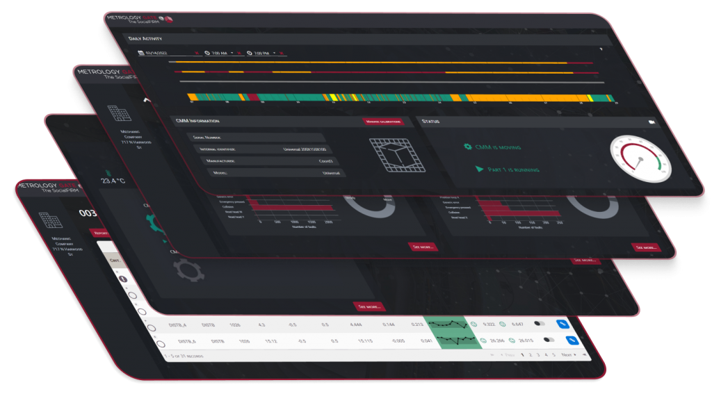 Metrology Gate Homepage | Your 4.0 Metrology Room