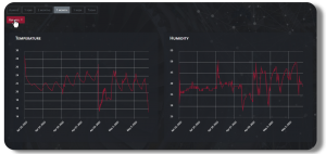 Environment Parameters - Metrology Gate