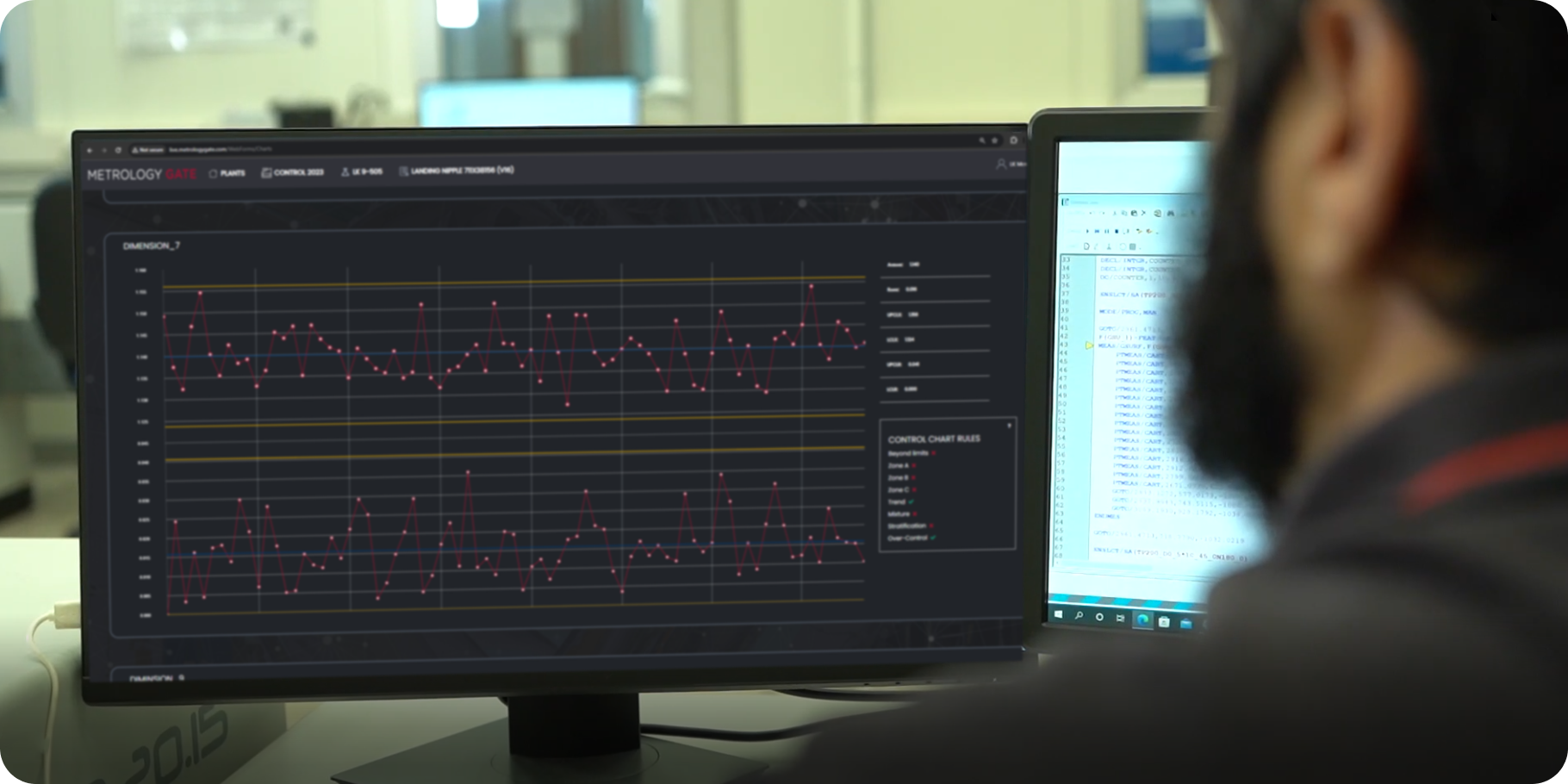 The 8 Nelson Rules in Statistical Process Control | Metrology Gate