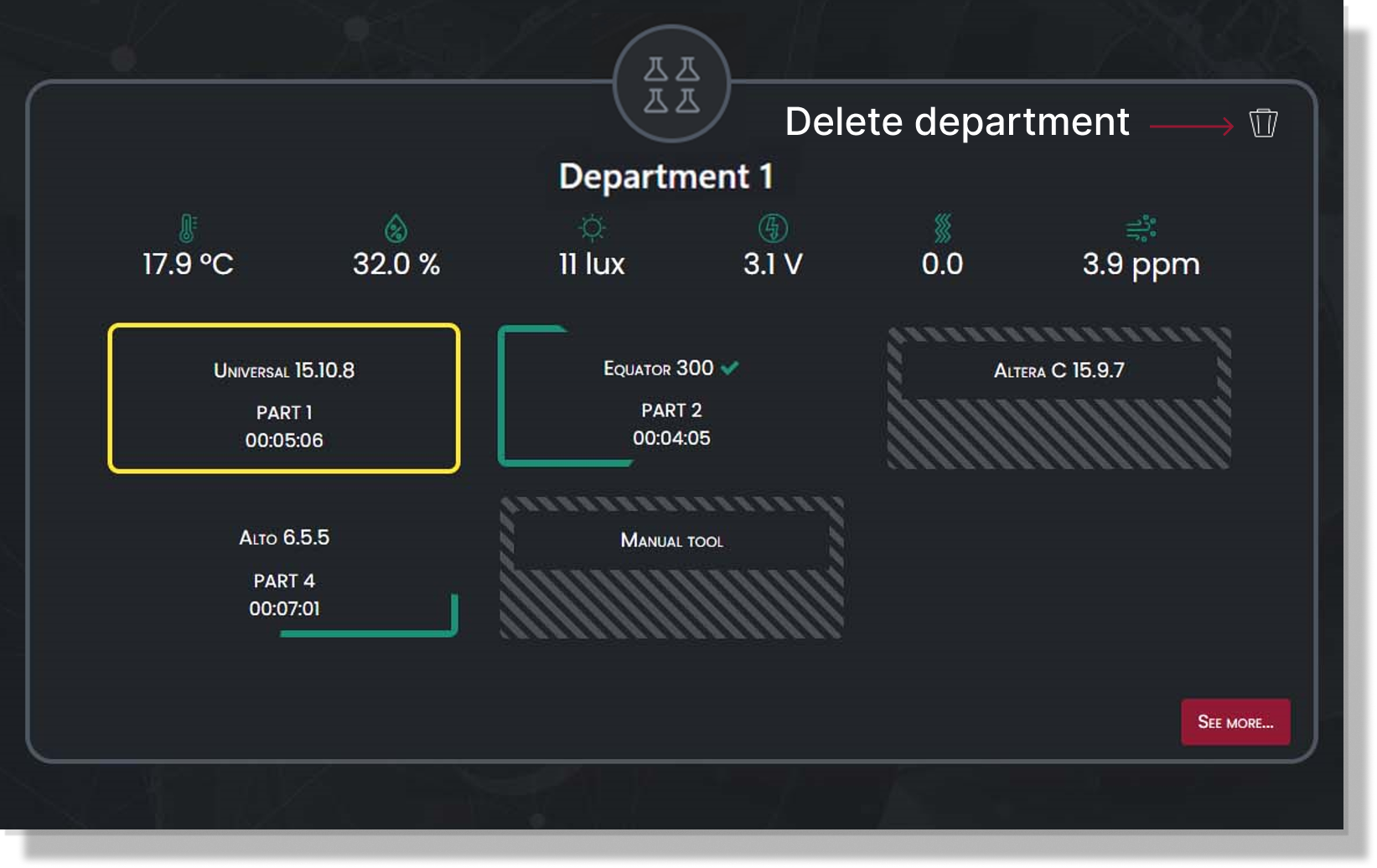 What's new - Metrology Gate